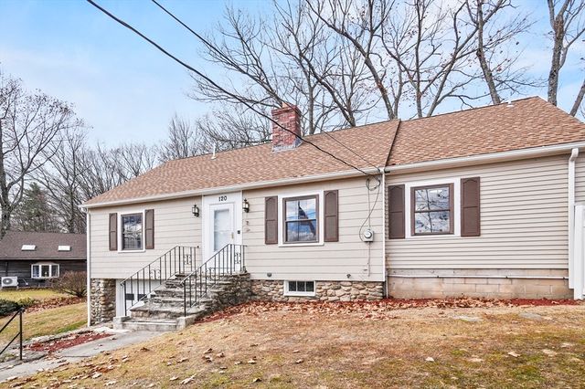 Ashburnham, MA Homes For Sale & Real Estate