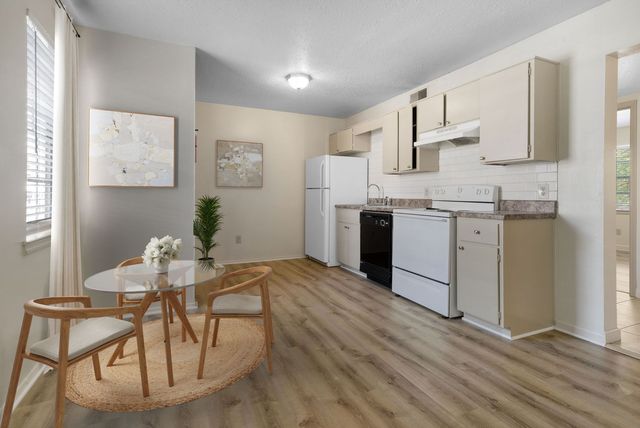 Apartments For Rent in Birmingham, AL - 964 Rentals | Trulia