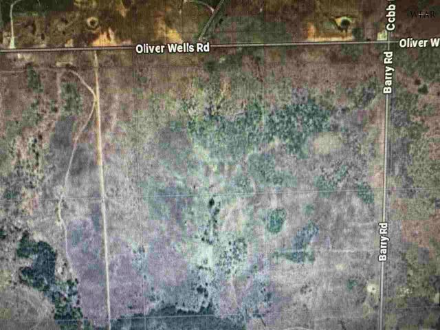 Henrietta, TX Homes For Sale & Real Estate