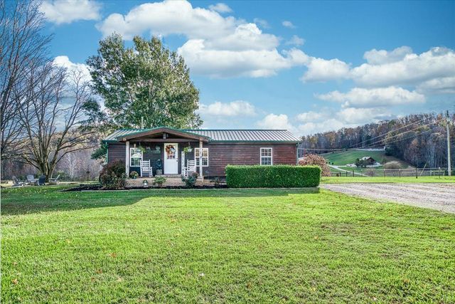 Allons, TN Homes For Sale & Real Estate