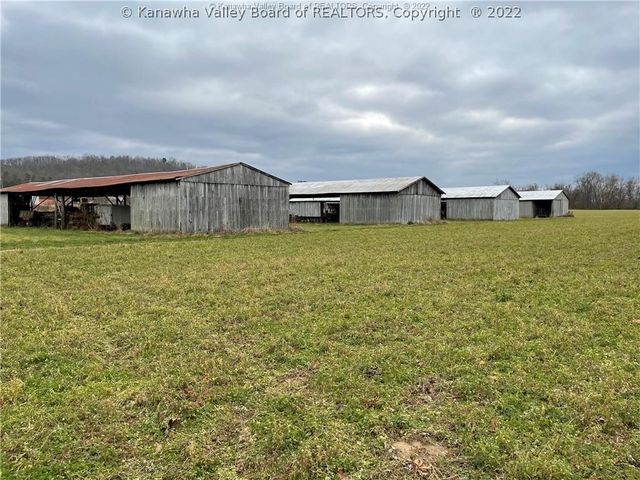 Leon, WV Homes For Sale & Real Estate