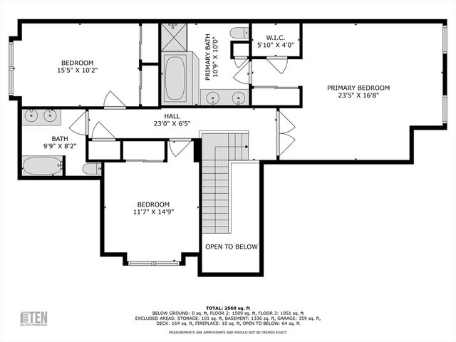 Lincoln, RI Homes For Sale & Real Estate