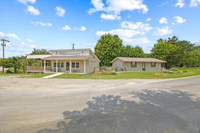 Allons, TN Homes For Sale & Real Estate