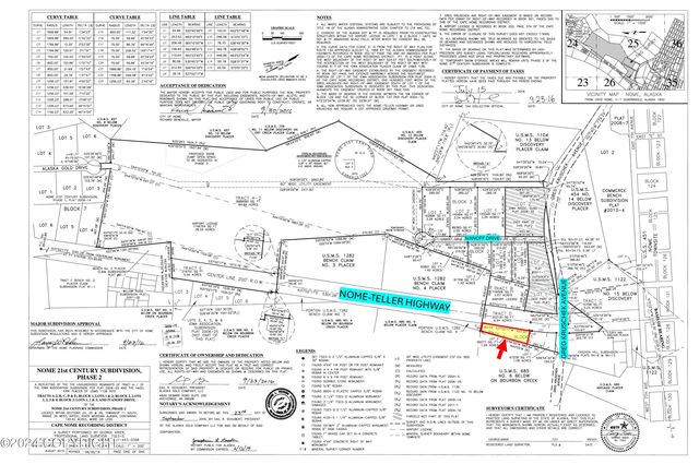 Nome, AK Homes For Sale & Real Estate - 4 Homes | Trulia