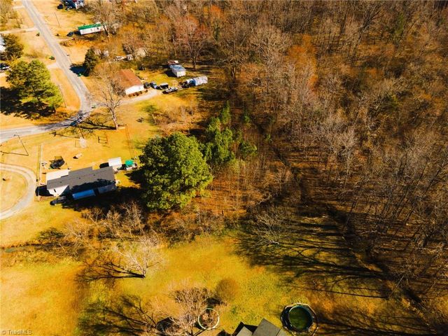 Trinity, NC Homes For Sale & Real Estate