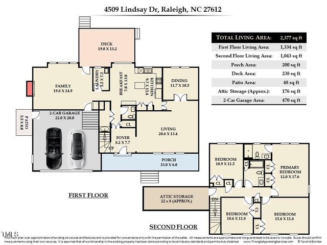 Raleigh, NC Homes For Sale & Raleigh, NC Real Estate | Trulia