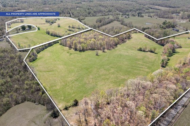 Tennessee Ridge, TN Homes For Sale & Tennessee Ridge, TN Real Estate ...