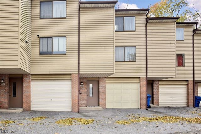 Akron, OH Condos For Sale - 14 Listings | Trulia