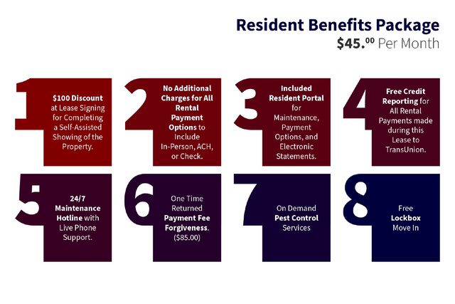 Houses For Rent in 78249 - 91 Rental Homes | Trulia