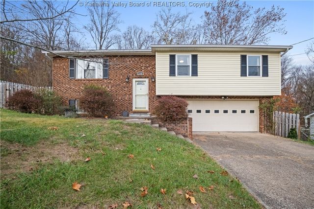 Dunbar, WV Homes For Sale & Real Estate