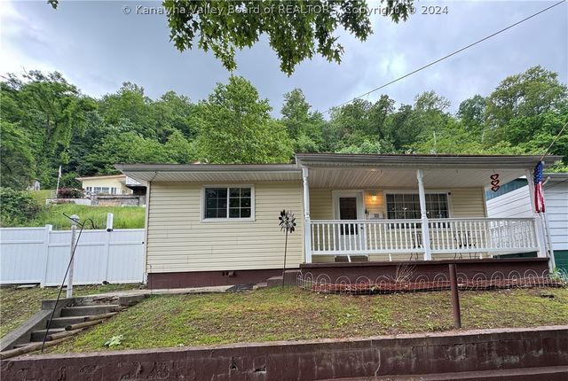 Logan, WV Homes For Sale & Real Estate
