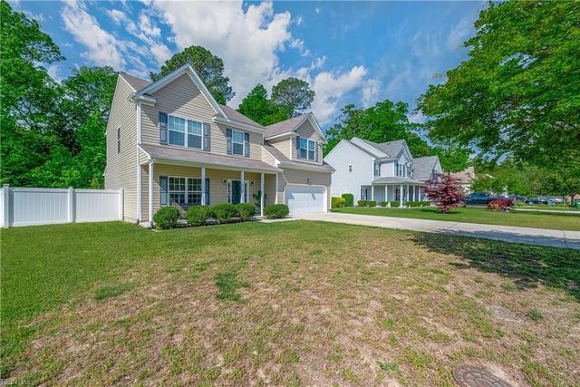 Hayes, VA Homes For Sale & Hayes, VA Real Estate | Trulia