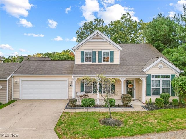 Akron, OH Condos For Sale - 41 Listings | Trulia