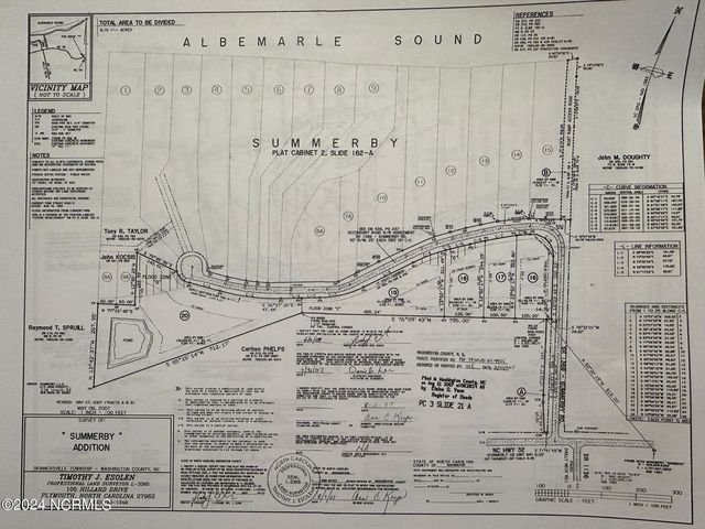 Roper, NC Homes For Sale & Roper, NC Real Estate | Trulia