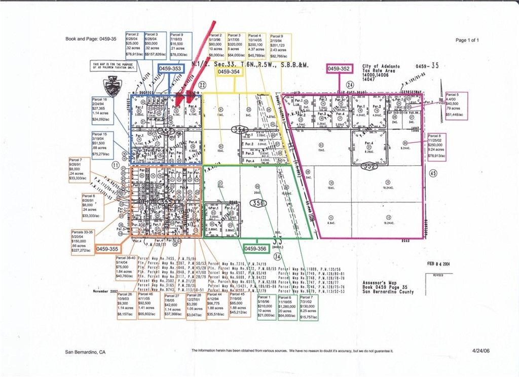 Air Base Rd, Adelanto, CA 92301 | MLS# IV22009155 | Trulia