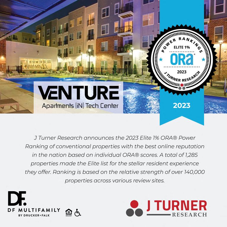 685 Tech Center Pkwy #1307, Newport News, VA 23606 - See Est. Value ...