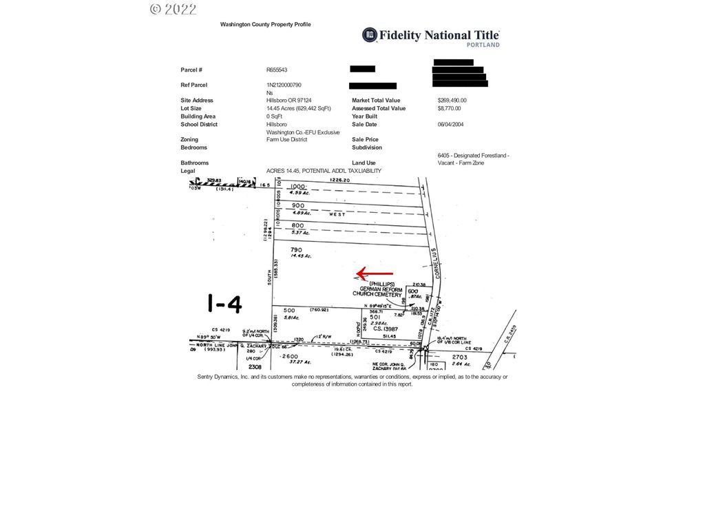 NW Old Cornelius Pass Rd, Hillsboro, OR 97124 - See Est. Value, Schools & More
