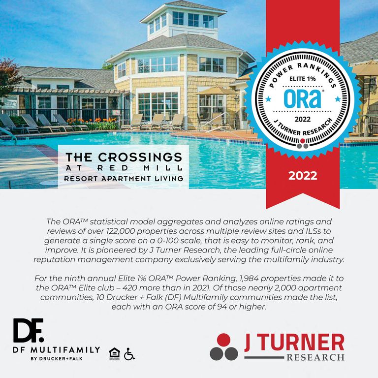 2160 Mill Crossing Dr #2132219, Virginia Beach, VA 23454 - Trulia | Trulia