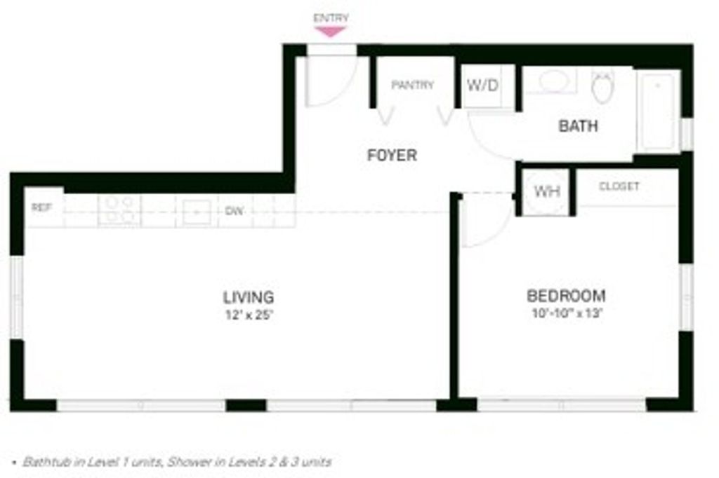 315 NW 32nd St #5, Miami, FL 33127 - See Est. Value, Schools & More