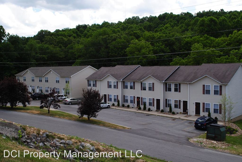 Bluefield, WV | Trulia