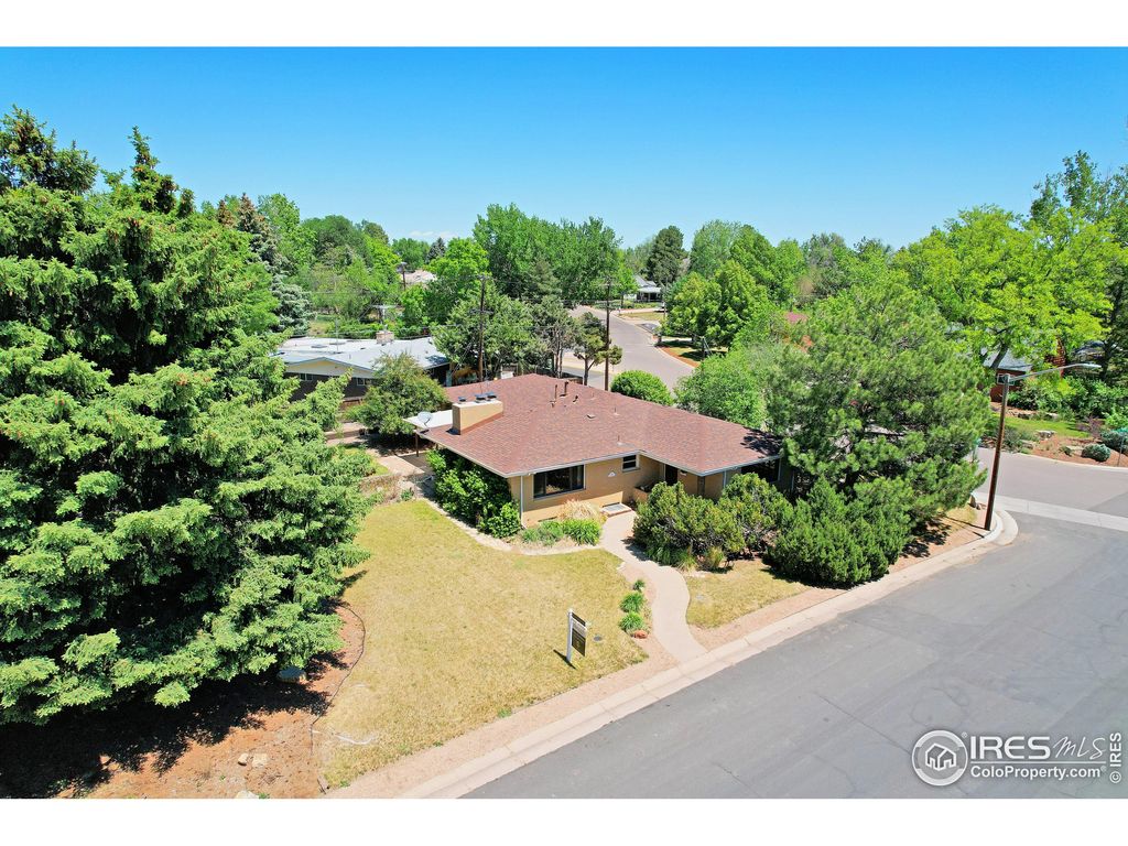 1901 20th St Rd, Greeley, CO 80631 - See Est. Value, Schools & More